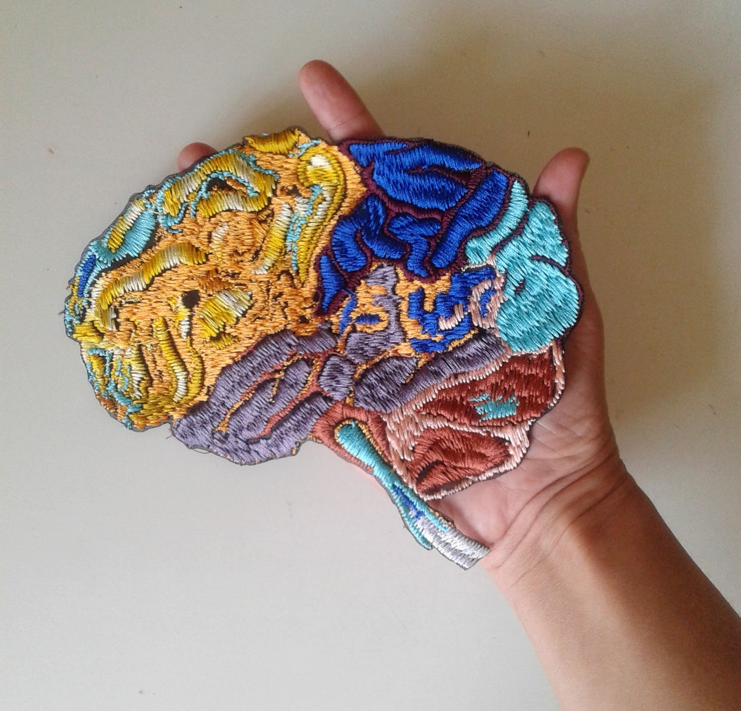 Moks193(p) Human Brain Patch - Etsy