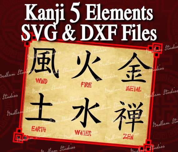 Chinese Symbol For Elements