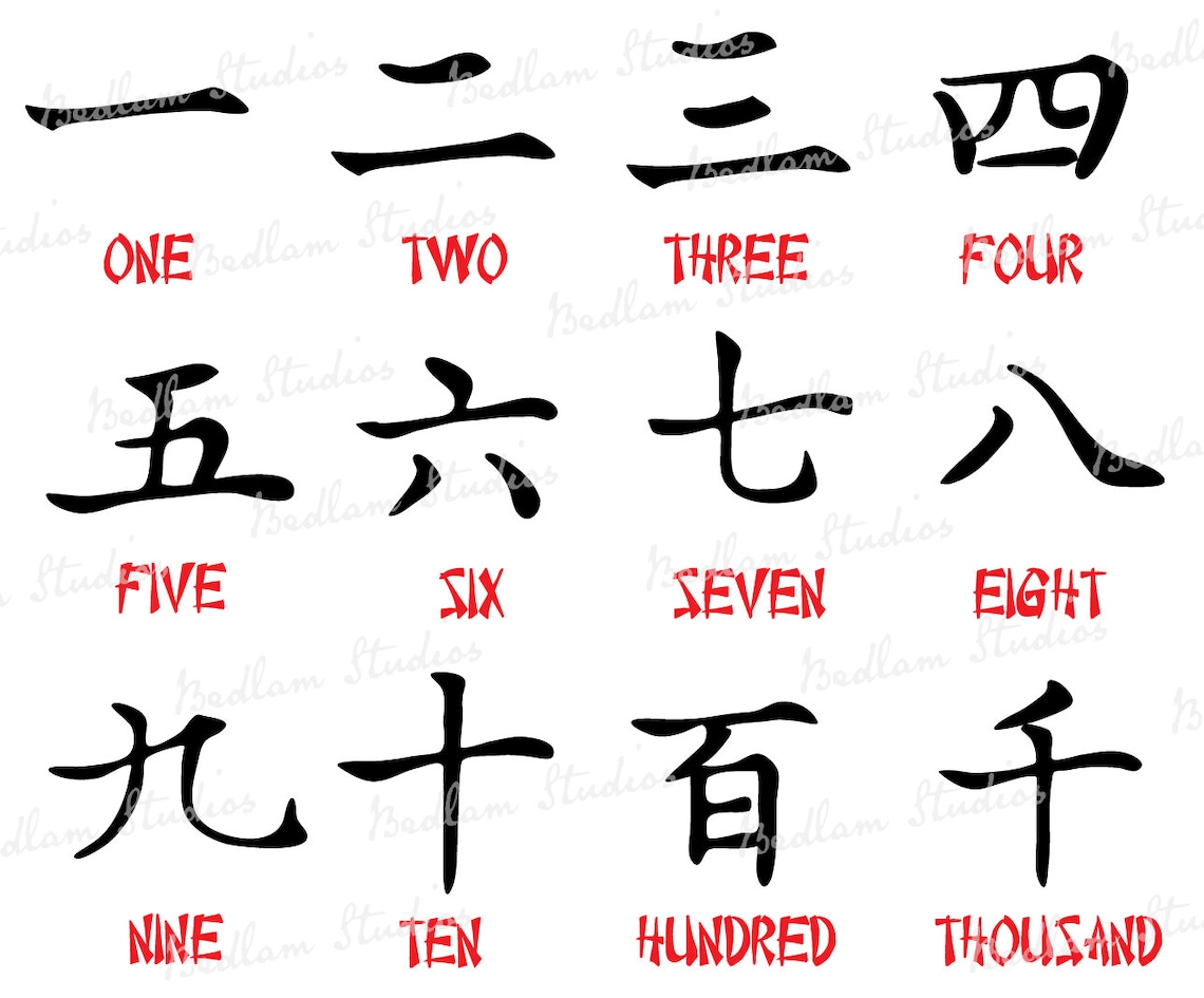 Chinese Lettering Kanji Clipart - Numbers SVG, DXF, EPS, Asian Clipart ...