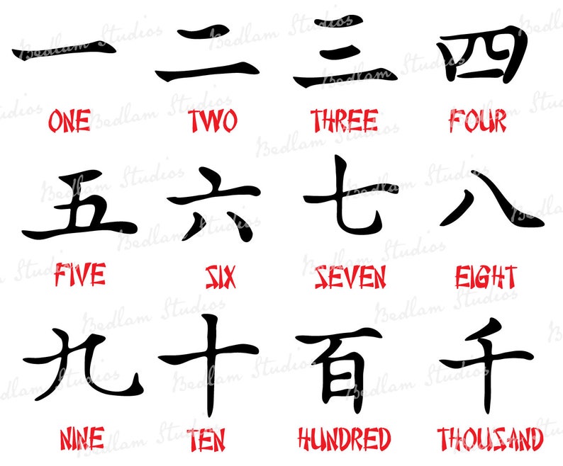 Chinese Lettering Kanji Clipart Numbers SVG DXF EPS Asian Etsy chinese-lettering-kanji-clipart-numbers-svg-dxf-eps-asian-etsy