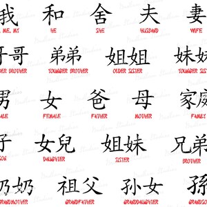 Chinese Kanji Lettering "family" Clipart SVG, DXF, EPS, Stencils, Cut ...