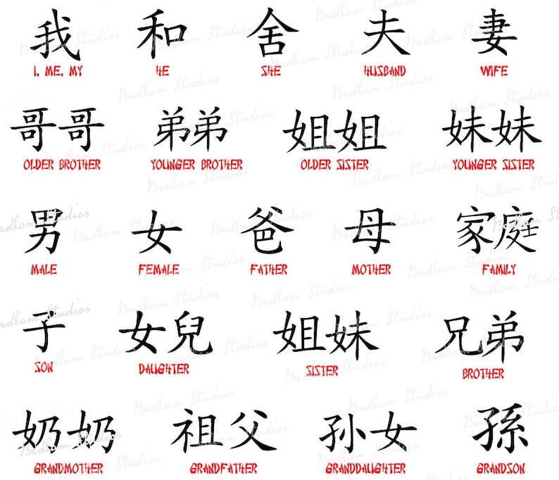 Chinese Kanji Lettering "family" Clipart SVG, DXF, EPS, Stencils, Cut ...