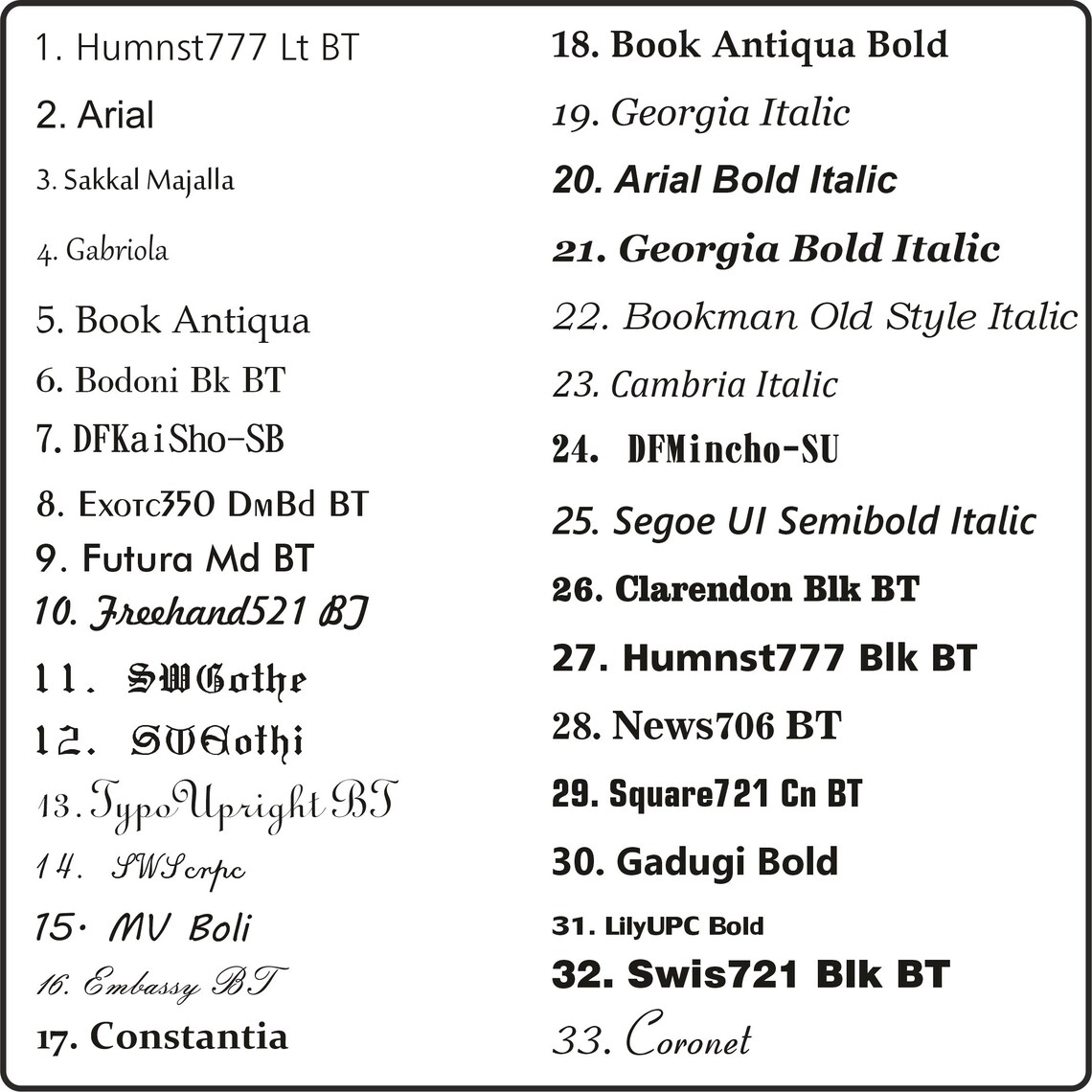 Contemporary Custom Engraved Acrylic Desk Name Plate Desk | Etsy UK