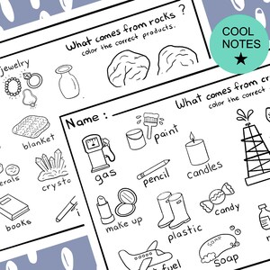 Science Coloring Pages, Natural Resources Coloring Pages, Environmental ...