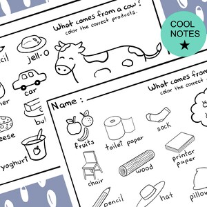 Science Coloring Pages, Natural Resources Coloring Pages, Environmental ...