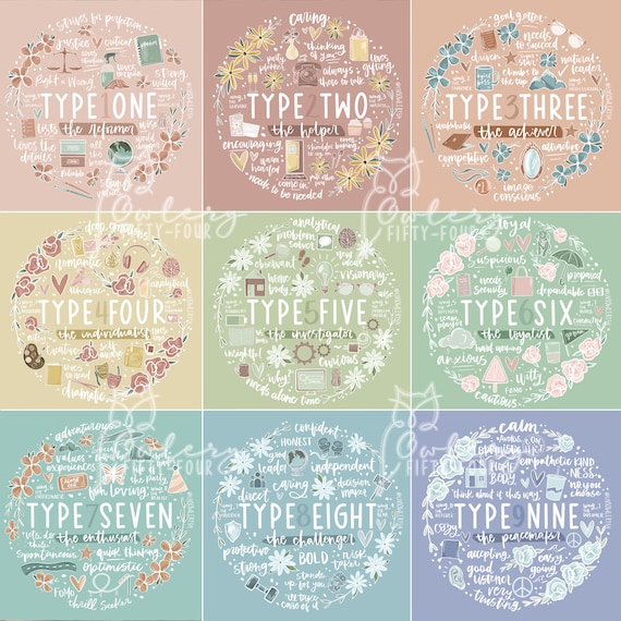 Enneagram Circle Prints 8x10 - Etsy