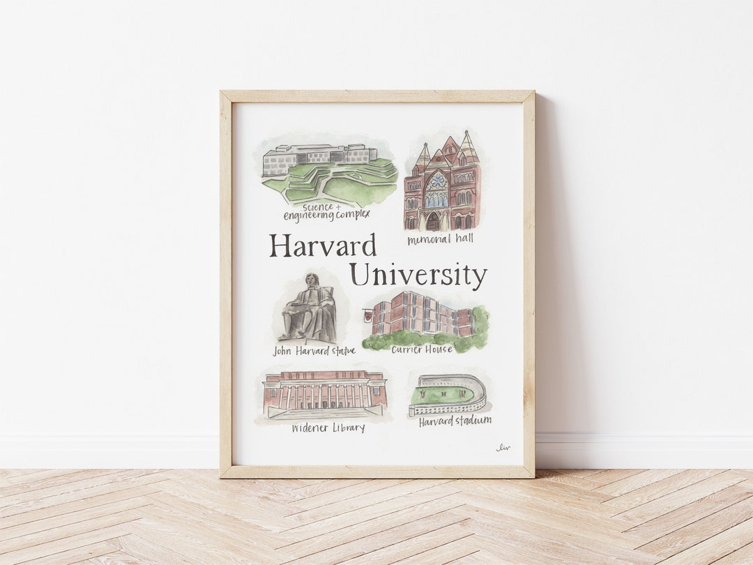 Watercolor College Map | Original Watercolor University Landmarks ...