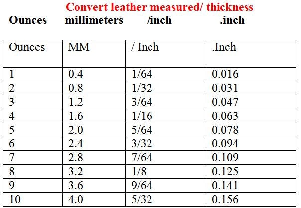 BLANKS, Leather TULIP, Engraved, Leather FLOWER, Without a Hole ...