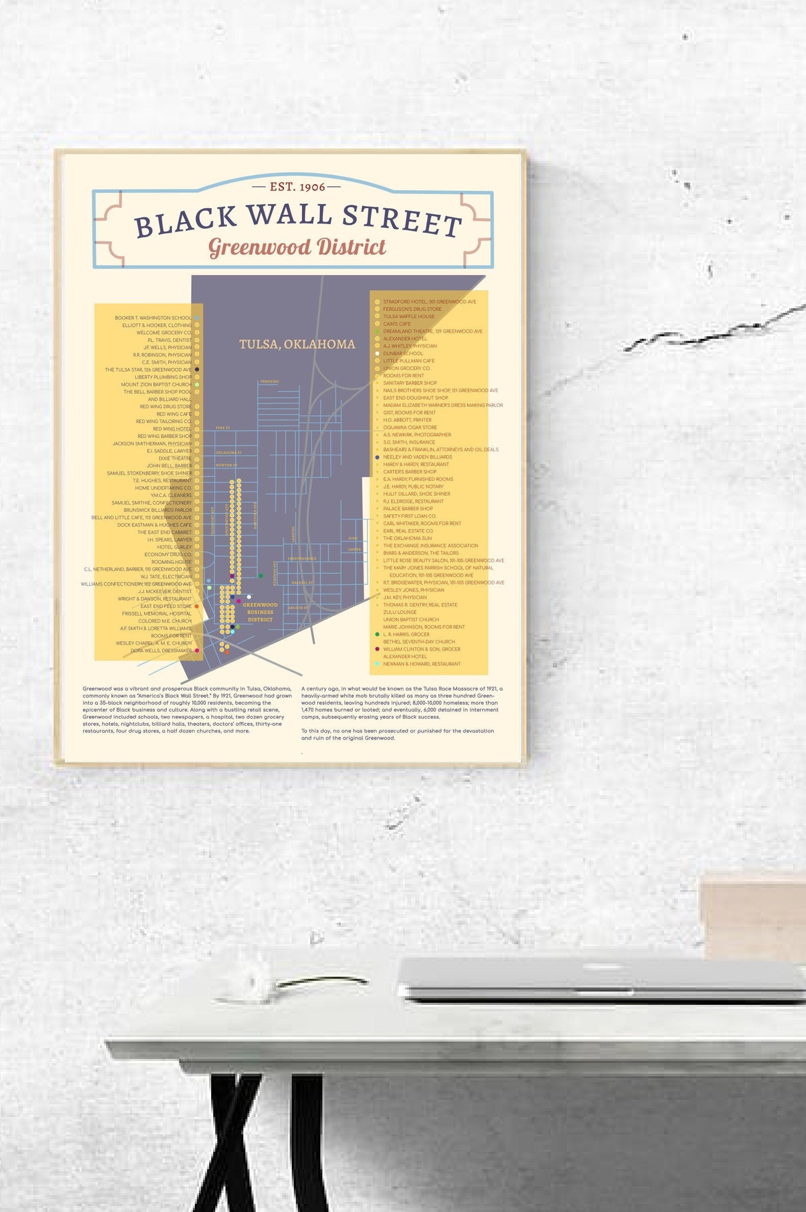Black Wall Street Poster Map - Greenwood District - African-american ...