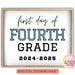 LAST DAY of 4th Grade Sign, Last Day of School Sign, Printable 4th ...