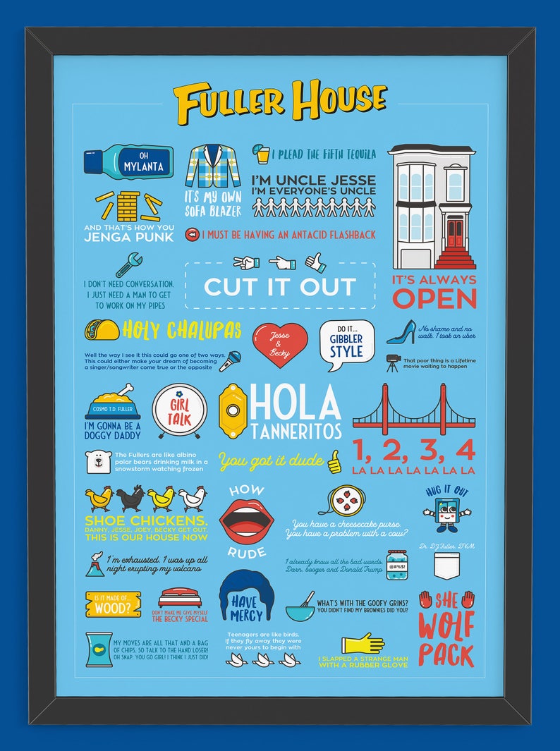 Fuller House Poster | Quotes & Catchphrases - Etsy