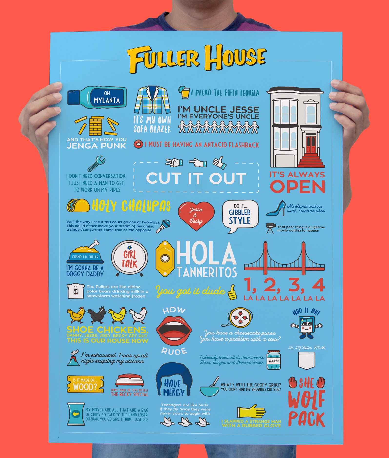 Fuller House Poster | Quotes & Catchphrases - Etsy
