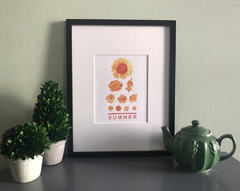 Spring Seasonal Eye Chart 8x10 Print - Etsy