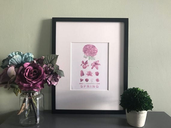 Spring Seasonal Eye Chart 8x10 Print - Etsy