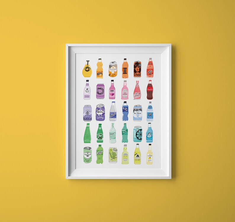 A4/A3 Soda/fizzy Drinks Bottles Print. Soft Drinks Brand Rainbow Colour ...