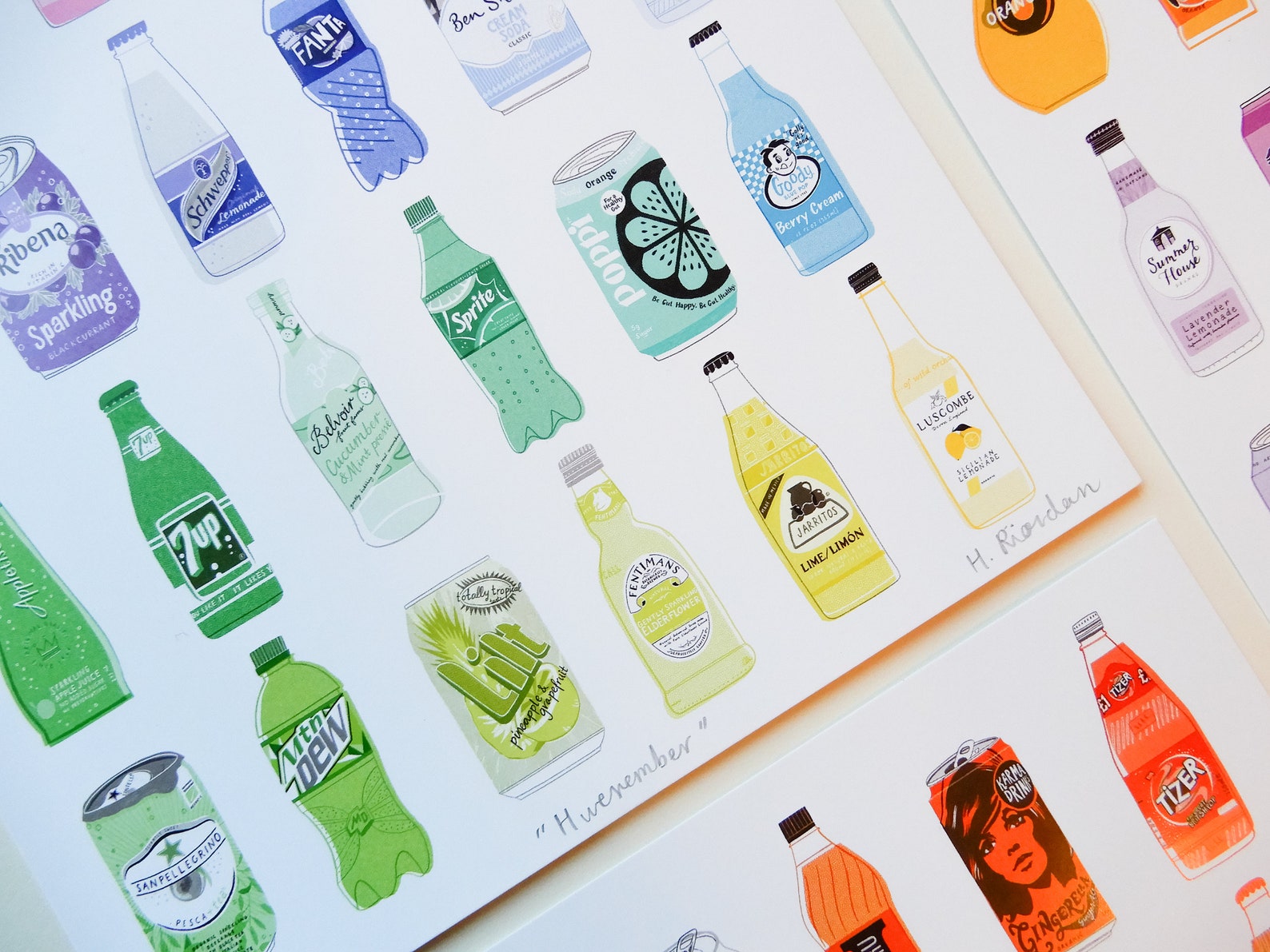 A4/A3 Soda/fizzy Drinks Bottles Print. Soft Drinks Brand Rainbow Colour ...