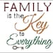 Cross Stitch Family Sign Pattern Typography Poster Home Decor, Wedding ...