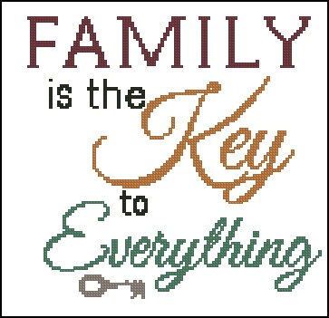 Cross Stitch Family Sign Pattern Typography Poster Home Decor - Etsy