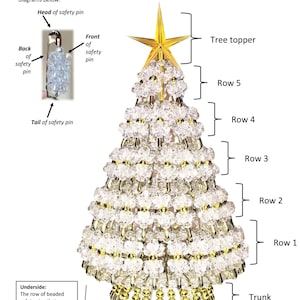 Printable Tutorial Instructions for Crystal Christmas Tree - Gold ...