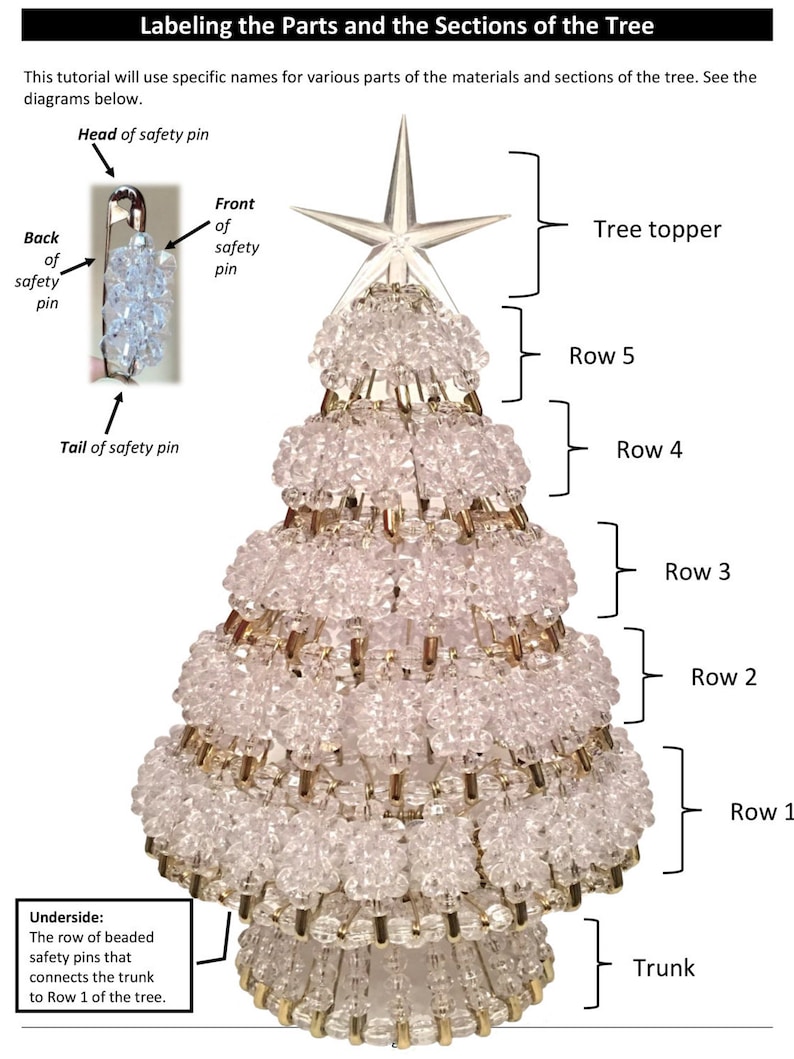 Printable Tutorial Instructions for Crystal Christmas Tree | Etsy
