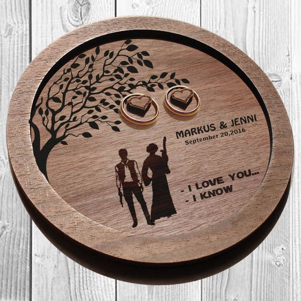 Wedding Ring Plate - Etsy