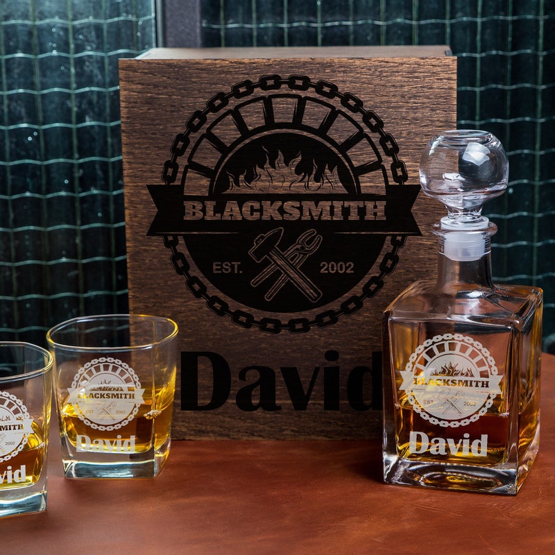 Blacksmith Gifts - 60+ Gift Ideas for 2025