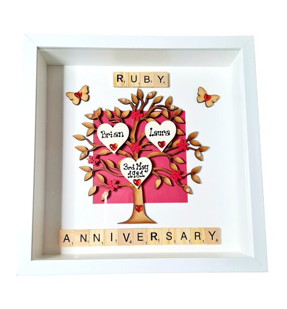 Etsy Ruby Wedding Suggestions For Ruby Wedding Anniversary Present?