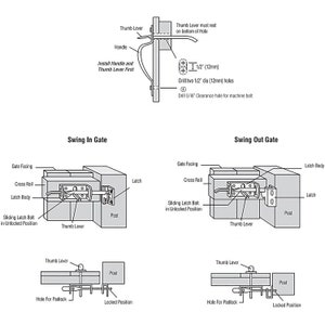 Thumb Latch for Gate and Doors - Powder Coated Black - Screws Included ...