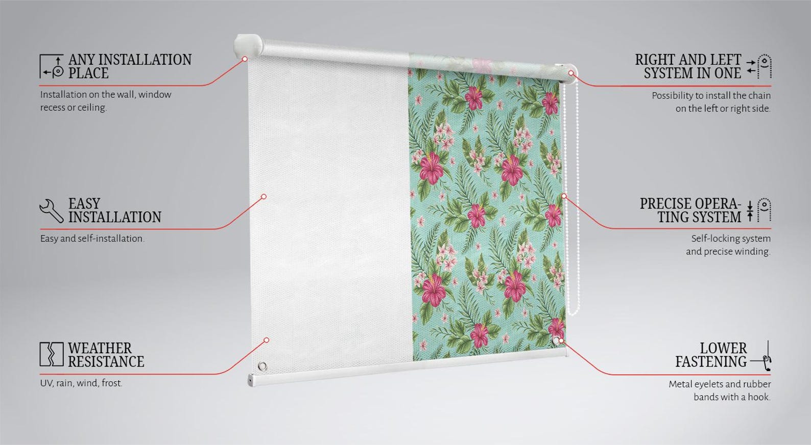 Line Grid Exterior Roller Shades, Structures Window Treatments, Gray ...