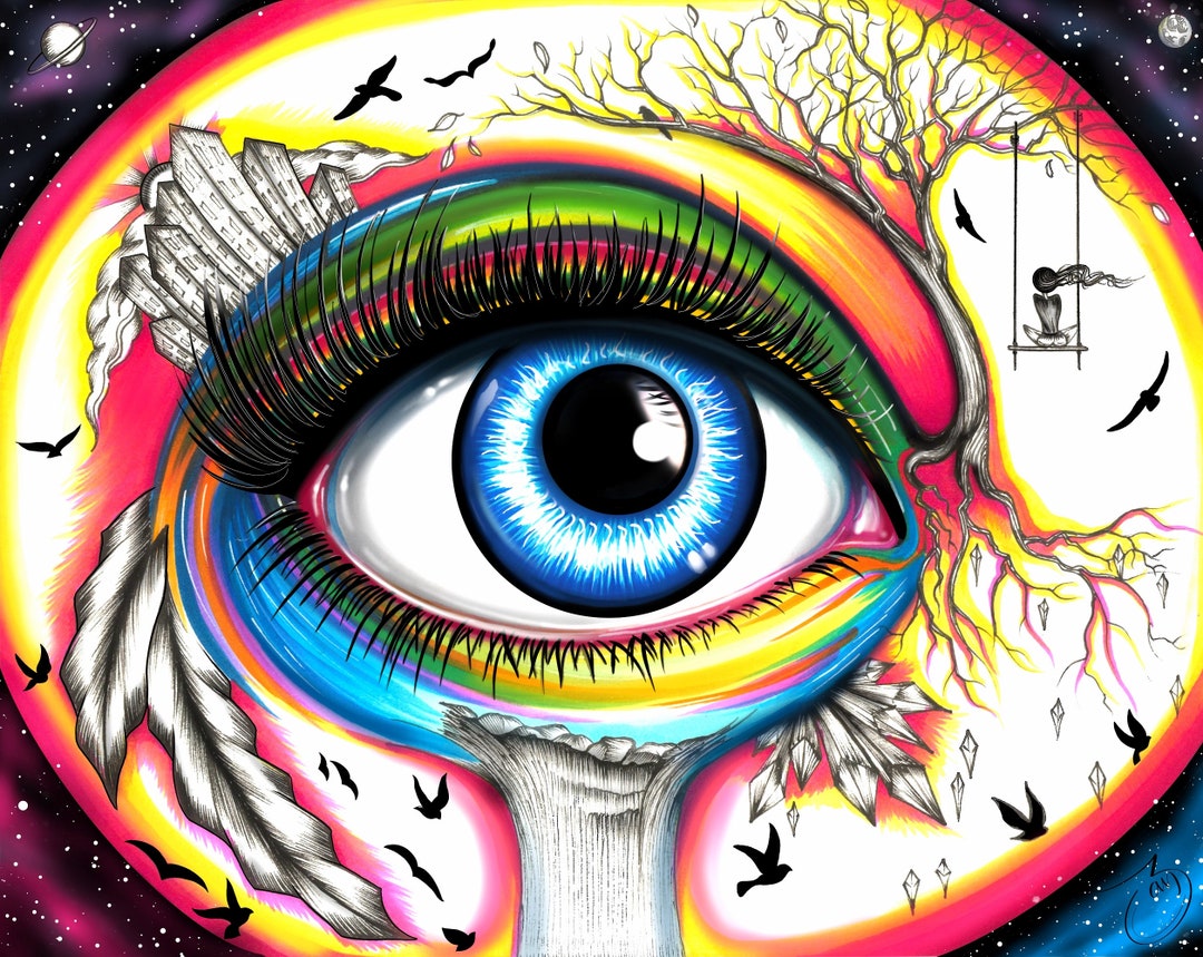 Blue Eye Art Print, Colorful Eye Drawing, Colorful Prints & Posters ...