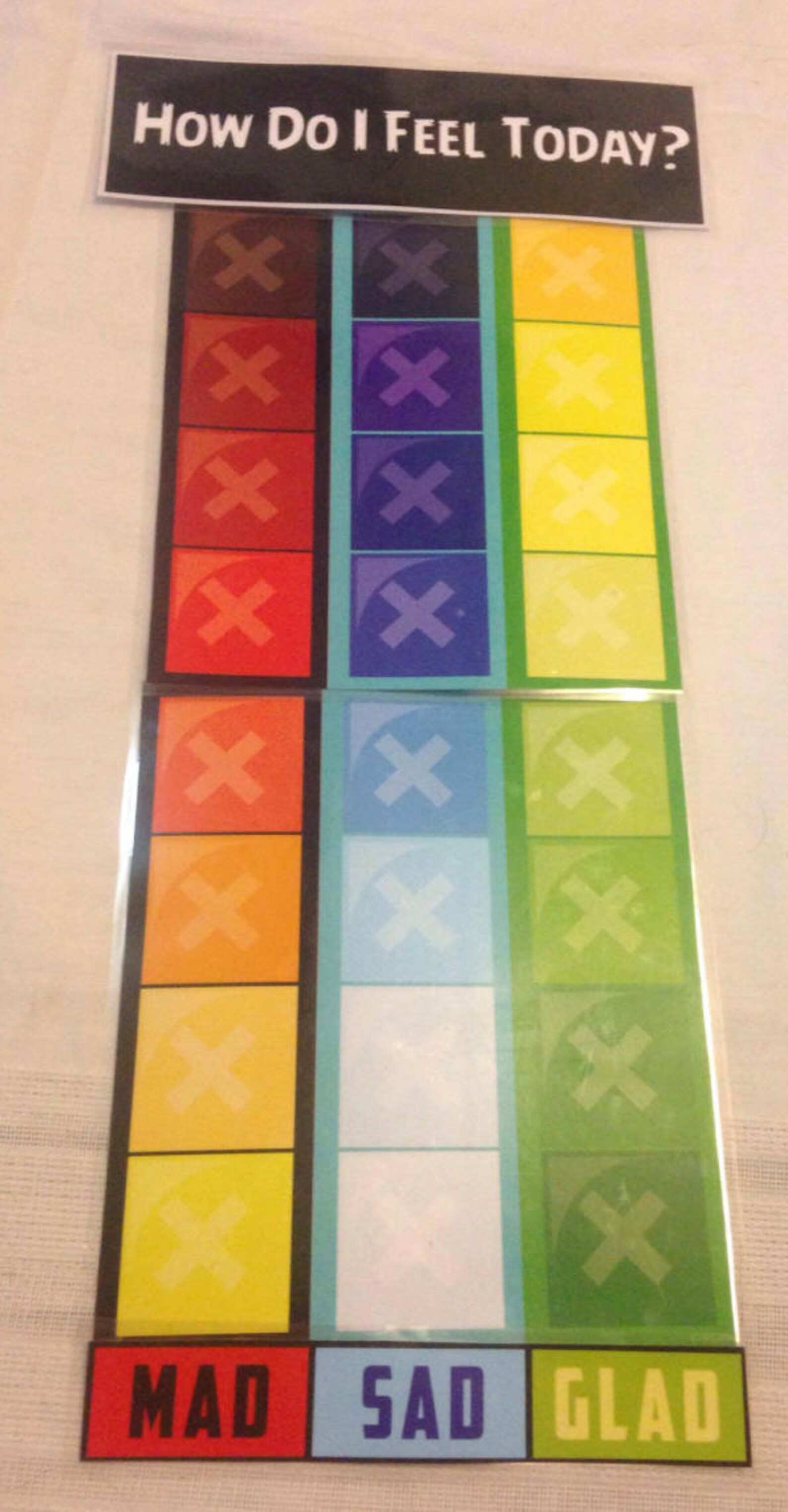 How Do I Feel Today Emotions Chart Digital Download - Etsy