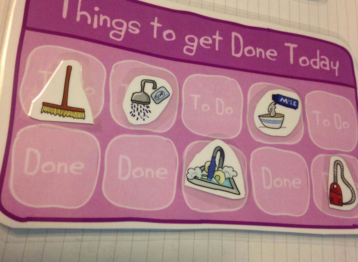 Things To-do Charts - Etsy