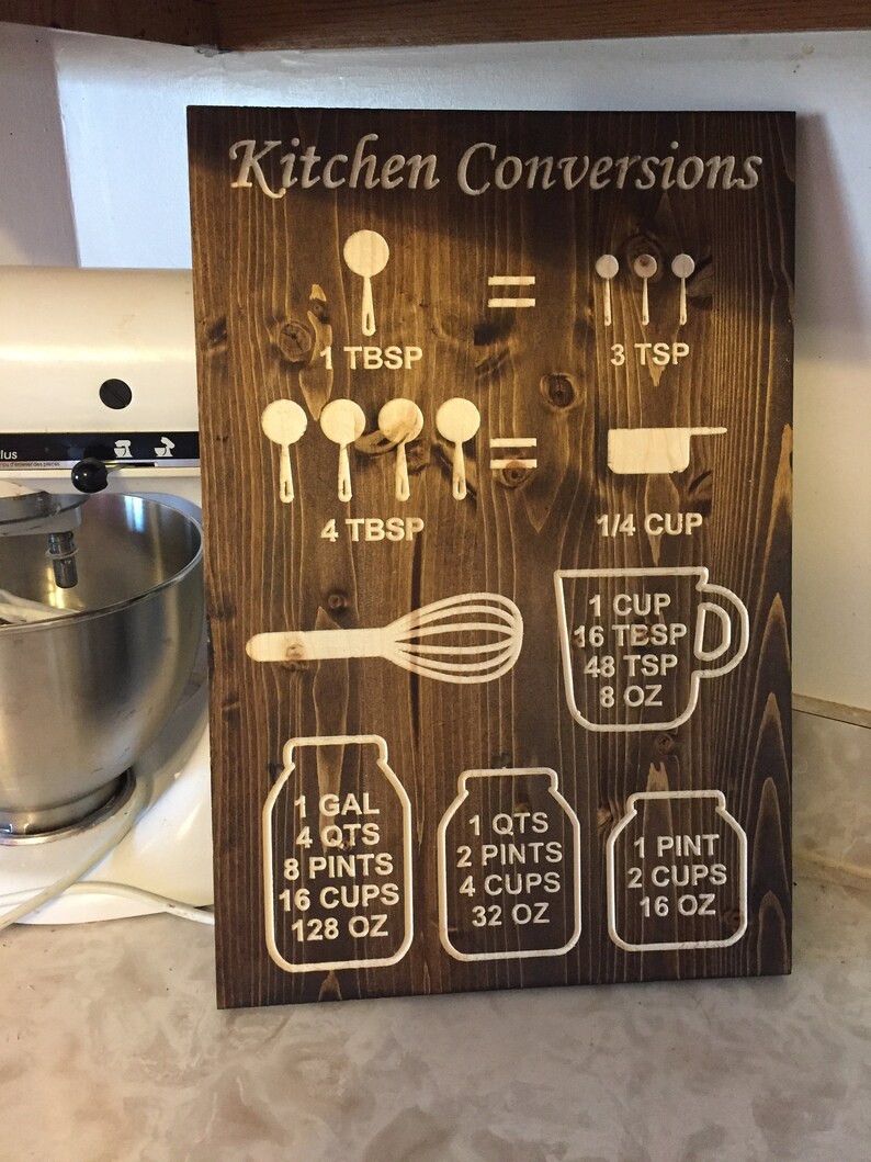 Kitchen Decor Kitchen Conversion Chart Farmhouse Kitchen - Etsy