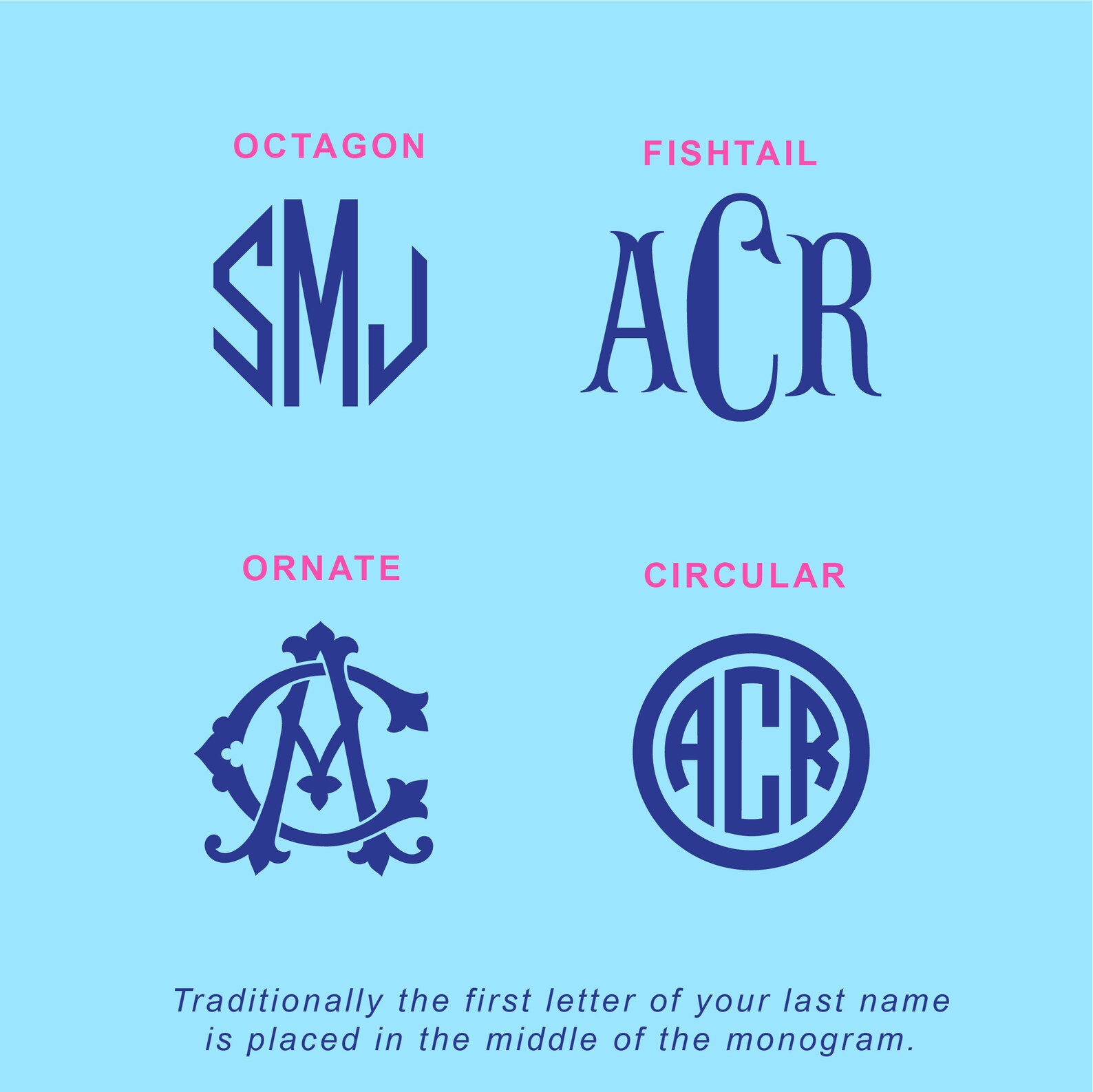 Name or Monogram Customization ADD-ON | Etsy