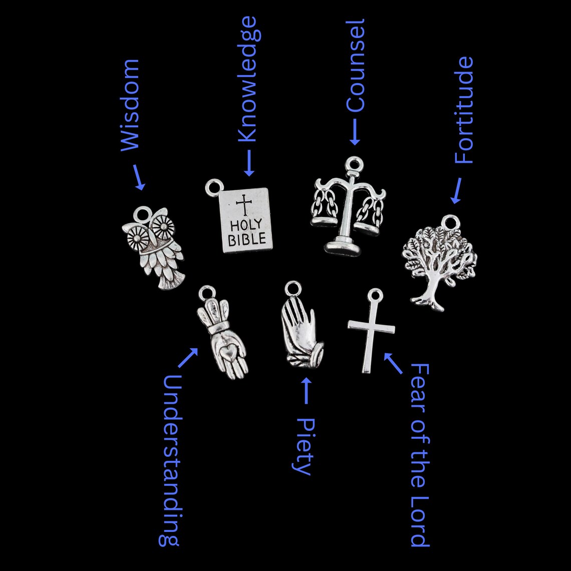Seven Gifts of the Holy Spirit Charm Set, 7 Piece Set - Etsy