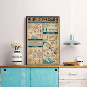 Freestyle Skiing Knowledge Poster – Skiing Wall Art, Sport Technique ...