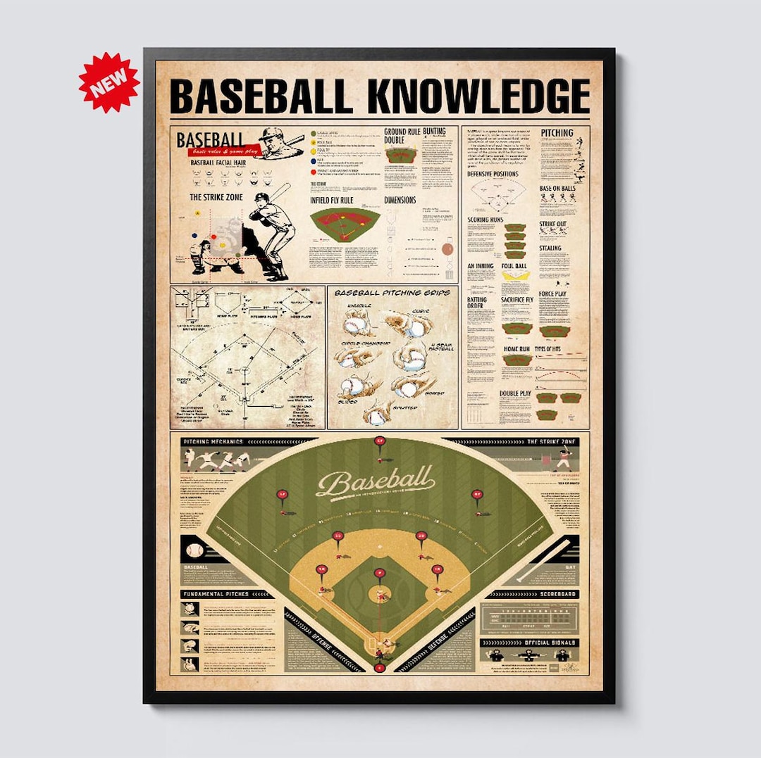 Baseball Knowledge Poster, Canvas, Vintage Baseball Field Guide Chart ...