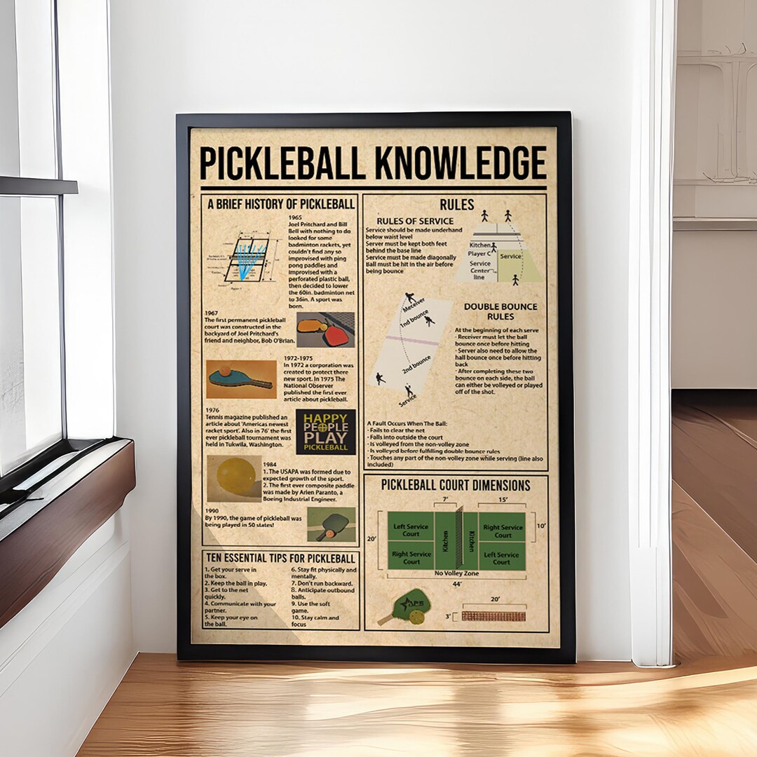 Pickleball Knowledge Poster Educational Wall Art, Knowledge Lovers ...