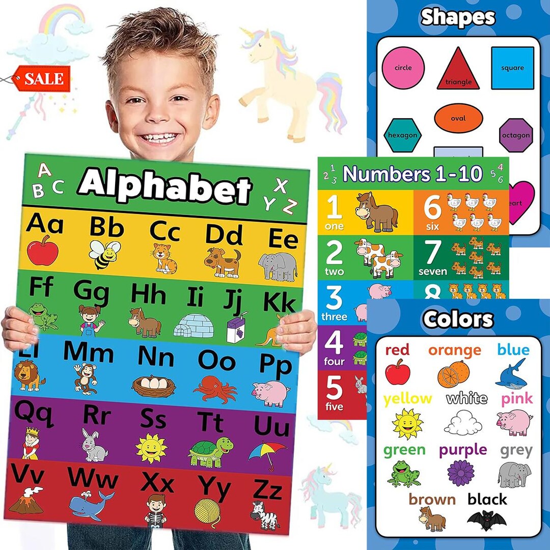 ABC Alphabet + Numbers 1–10 + Shapes + Colors Poster Set – Toddler ...