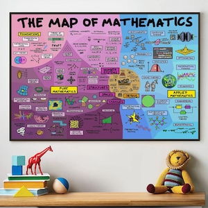 The Map of Mathematics Poster – Math Teacher Wall Art – Educational ...