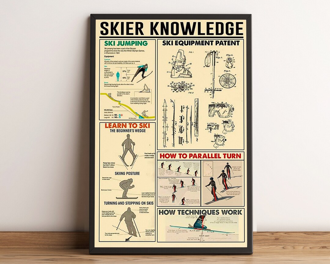 Skier Knowledge, Skiing Knowledge Poster, Sport Knowledge Poster ...