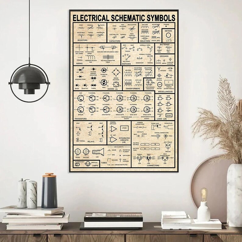 Electrical Schematic Symbol Knowledge Poster, Vintage Electrician ...