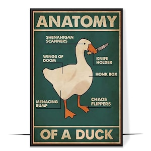 Knowledge Poster, Anatomy of A Duck Retro Poster Restaurant Cafe Living ...