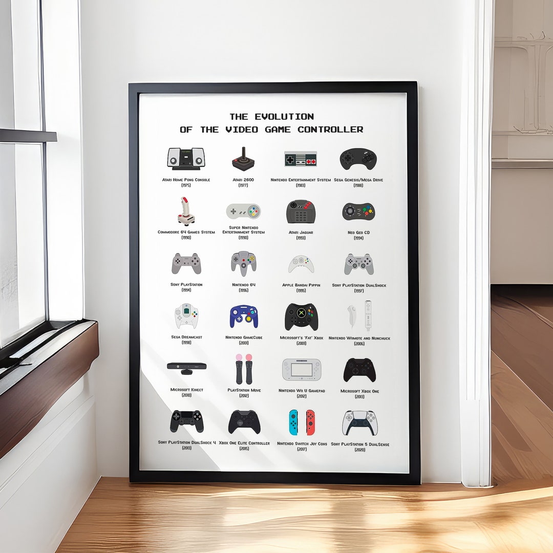 Retro Video Game Posters for Walls - Vintage Gaming Room Decor for Boys ...