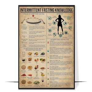 Intermittent Fasting Knowledge Poster, Fasting Tips Vintage Wall Art ...
