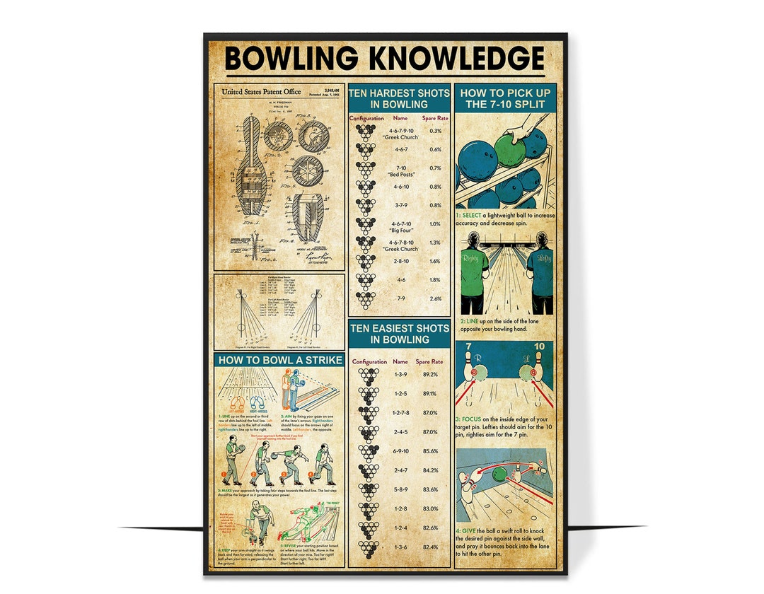 Bowling Knowledge Poster Vintage Poster Decor Wall - Etsy