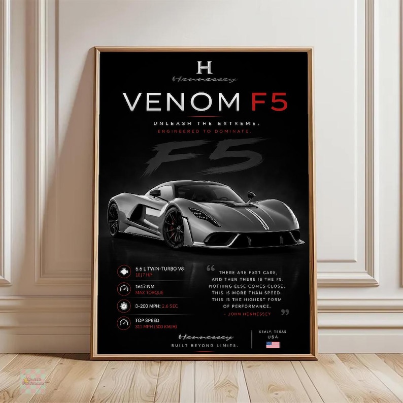 Vintage Racing Car Wall Art Supercar Poster Print, Classic Sports Car ...
