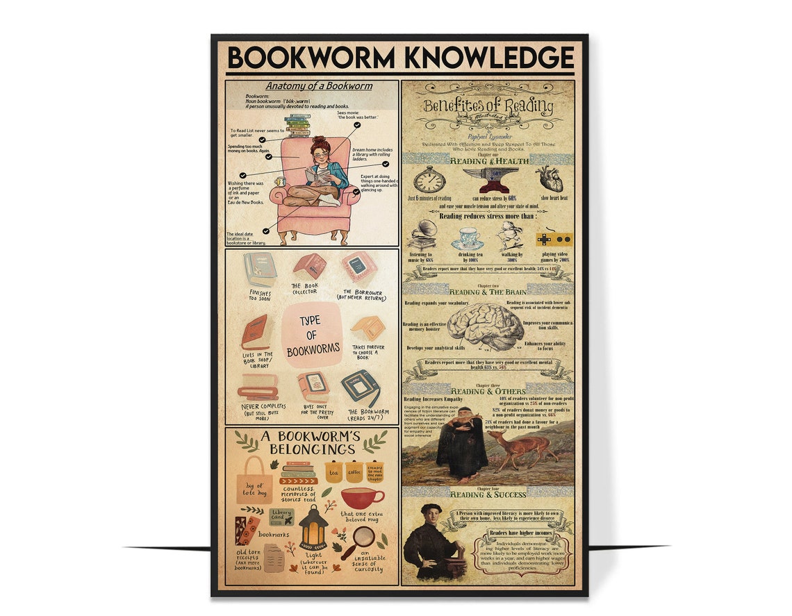 Bookworm Knowledge Poster, Knowledge Poster, Book Lover Poste, Reading ...