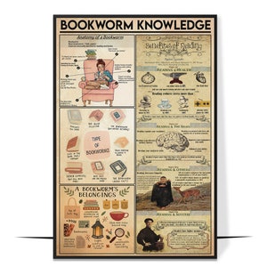 Bookworm Knowledge Poster, Knowledge Poster, Book Lover Poste, Reading ...