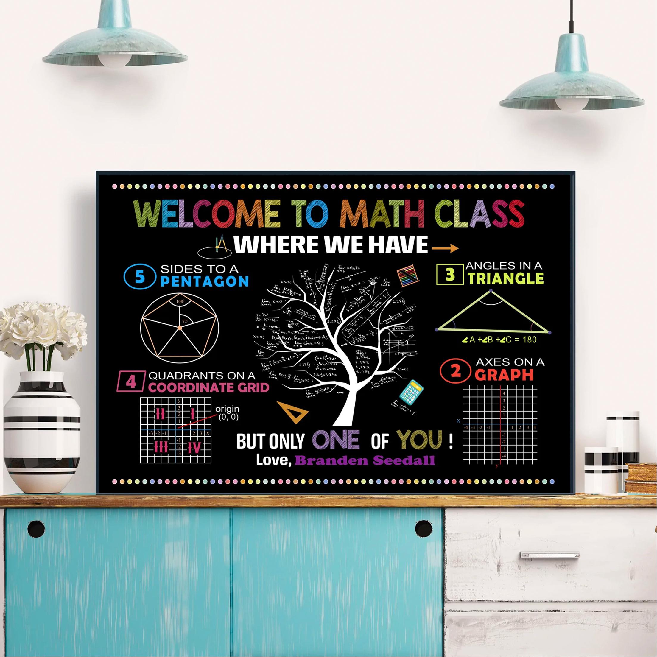 Branden Seedall, Growth Mindset Math Poster, Math Classroom Wall Art ...